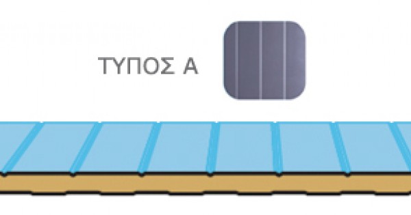 Πάνελ Πολυουρεθάνης